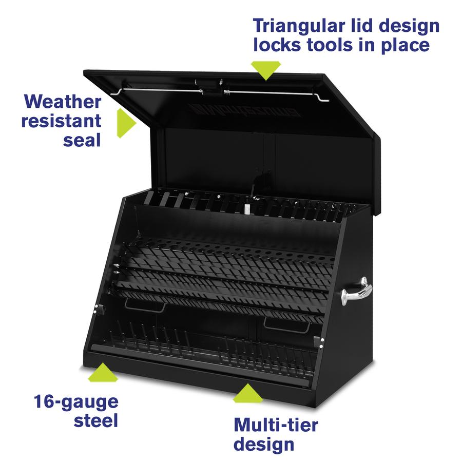 Montezuma 30" x 19" Steel Triangle Tool Box in Black – The Garage Outfitter