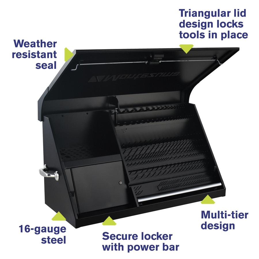 Montezuma 41" X 18" Steel Triangle Tool Box in Black Texture – The ...